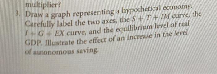 Solved multiplier? 3. Draw a graph representing a | Chegg.com