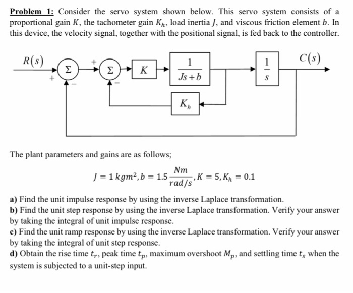 Solved Problem 1: Consider the servo system shown below. | Chegg.com