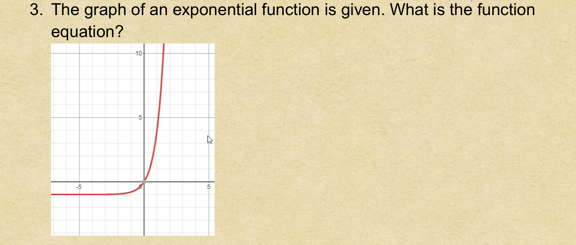 Solved The graph of an exponential function is given. What | Chegg.com