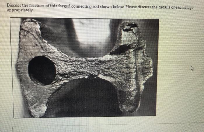 Solved Discuss the fracture of this forged connecting rod | Chegg.com