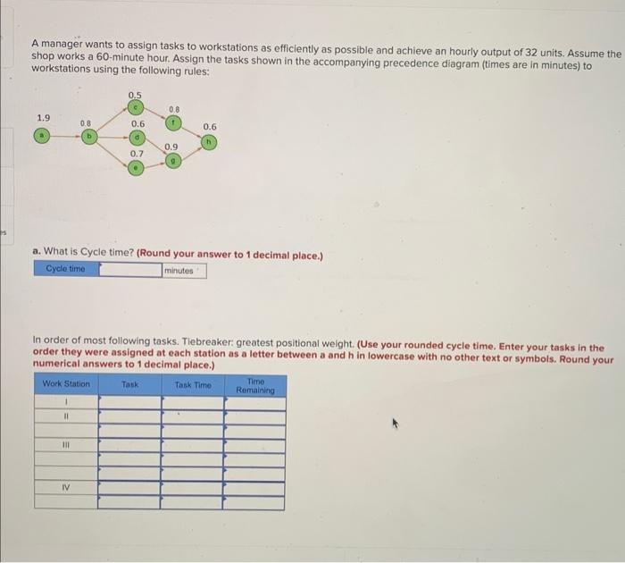 Solved A manager wants to assign tasks to workstations as | Chegg.com