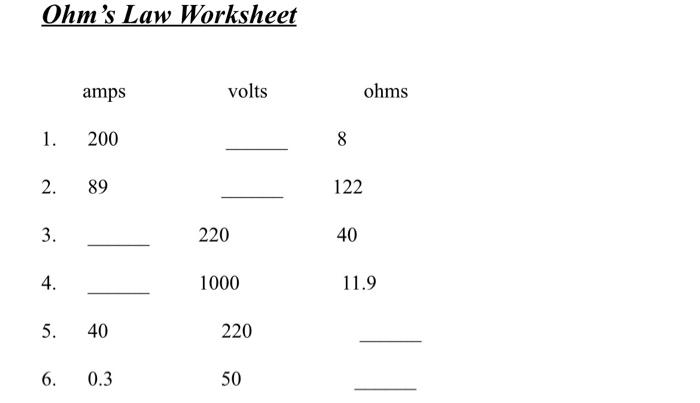 Solved Ohm's Law Worksheet | Chegg.com