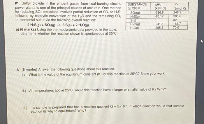 Solved #1. Sultur dioxide in the effluent gases from | Chegg.com