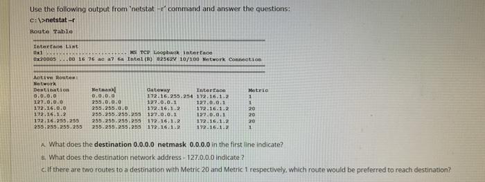 Solved Use The Following Output From Netstat R Command And