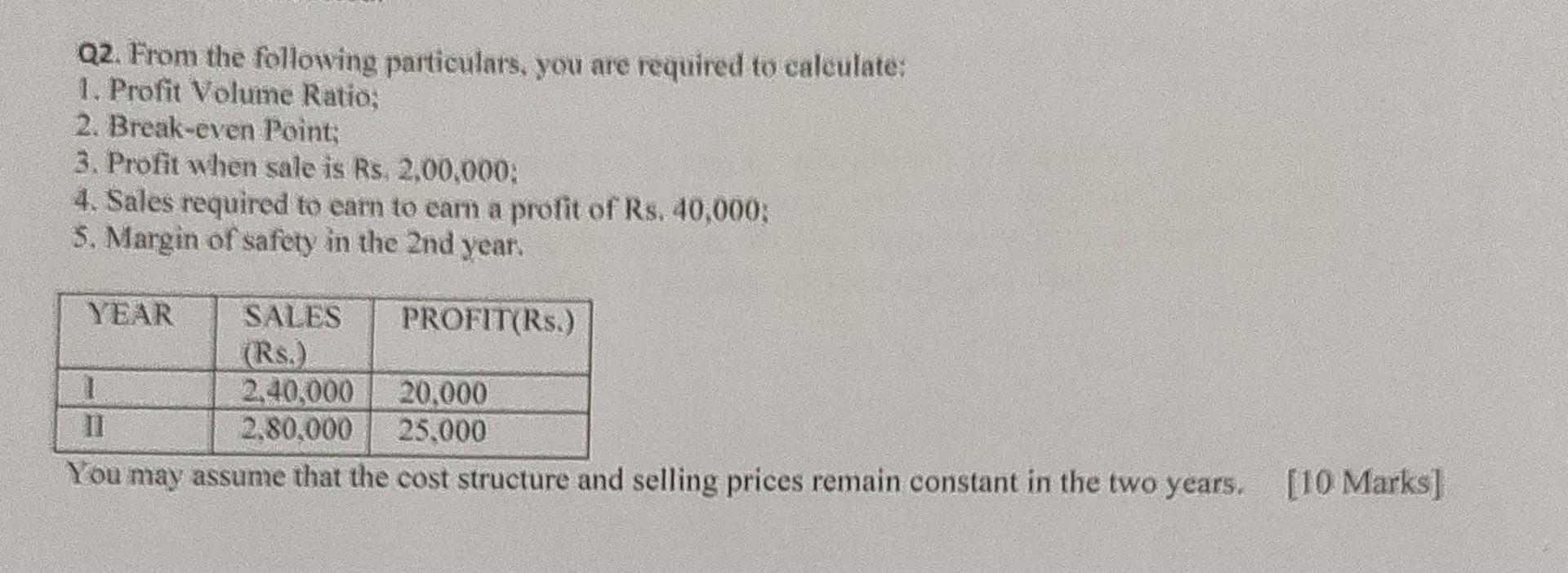 Solved Q2. From the following particulars, you are required | Chegg.com