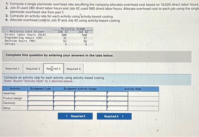 Solved 1. Compute a single plantwide overhead rate | Chegg.com Solved 1. Compute a single plantwide overhead rate | Chegg.com