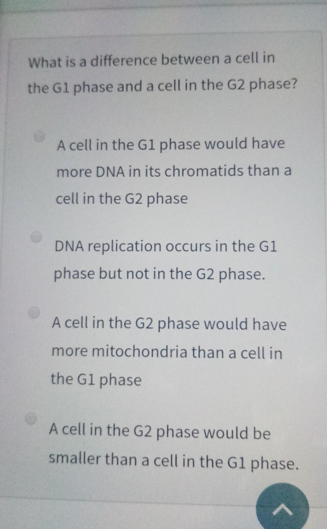 Solved What is a difference between a cell in the G1 phase | Chegg.com