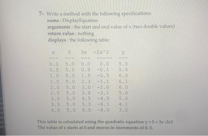 Solved 7- Write a method with the following specifications: | Chegg.com