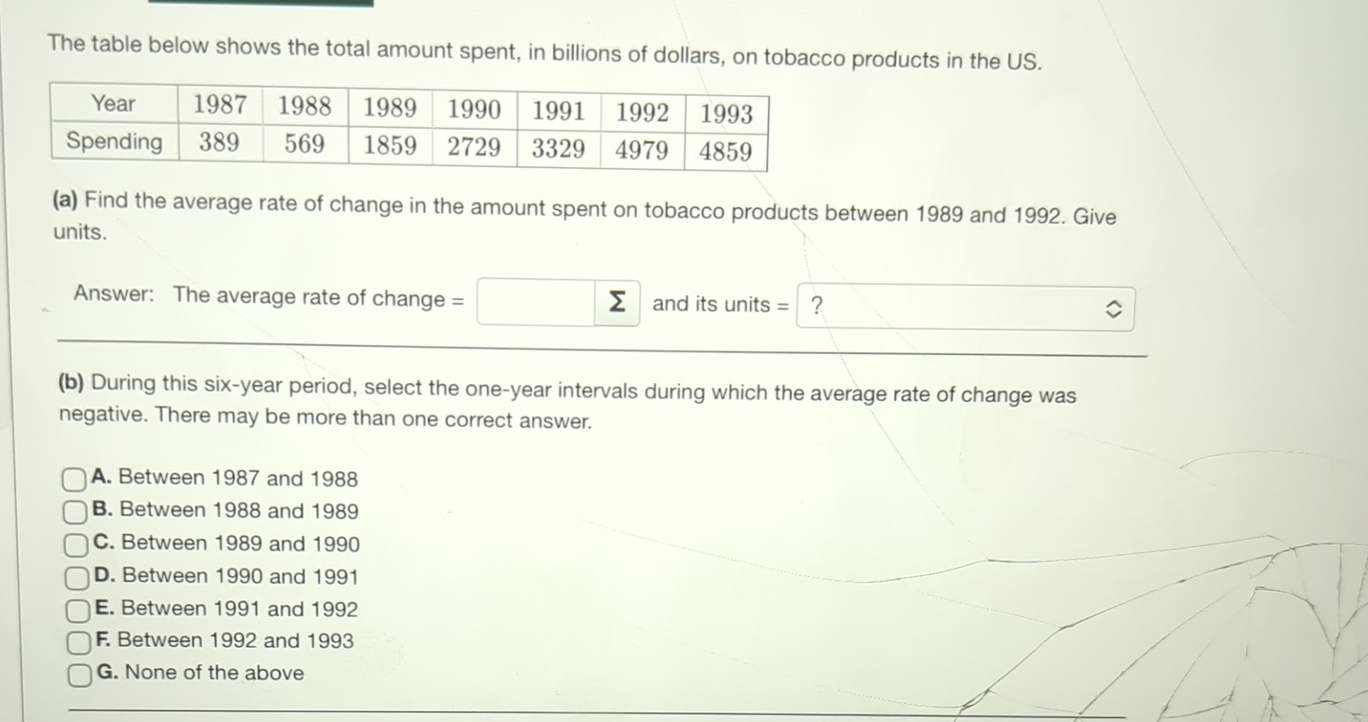 Solved The table below shows the total amount spent, in | Chegg.com