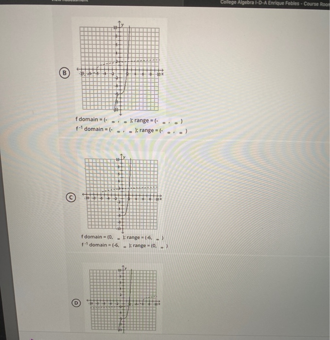 Solved your Mac Question 5 4 Points Graph fas a solid line | Chegg.com