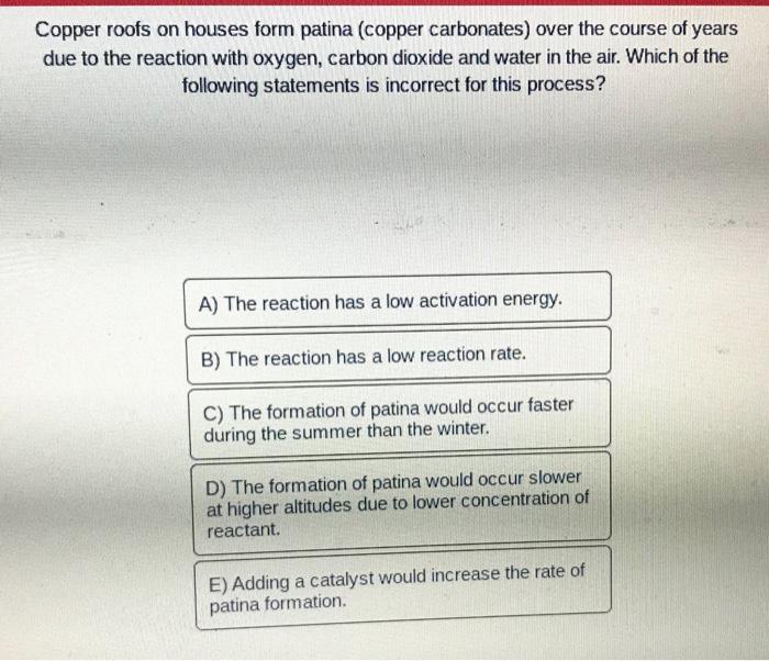 Solved Copper roofs on houses form patina (copper | Chegg.com