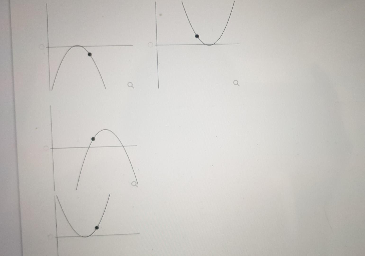 Solved The graph of y=f(x) has f(5)=−2,f′(5)=2, and | Chegg.com