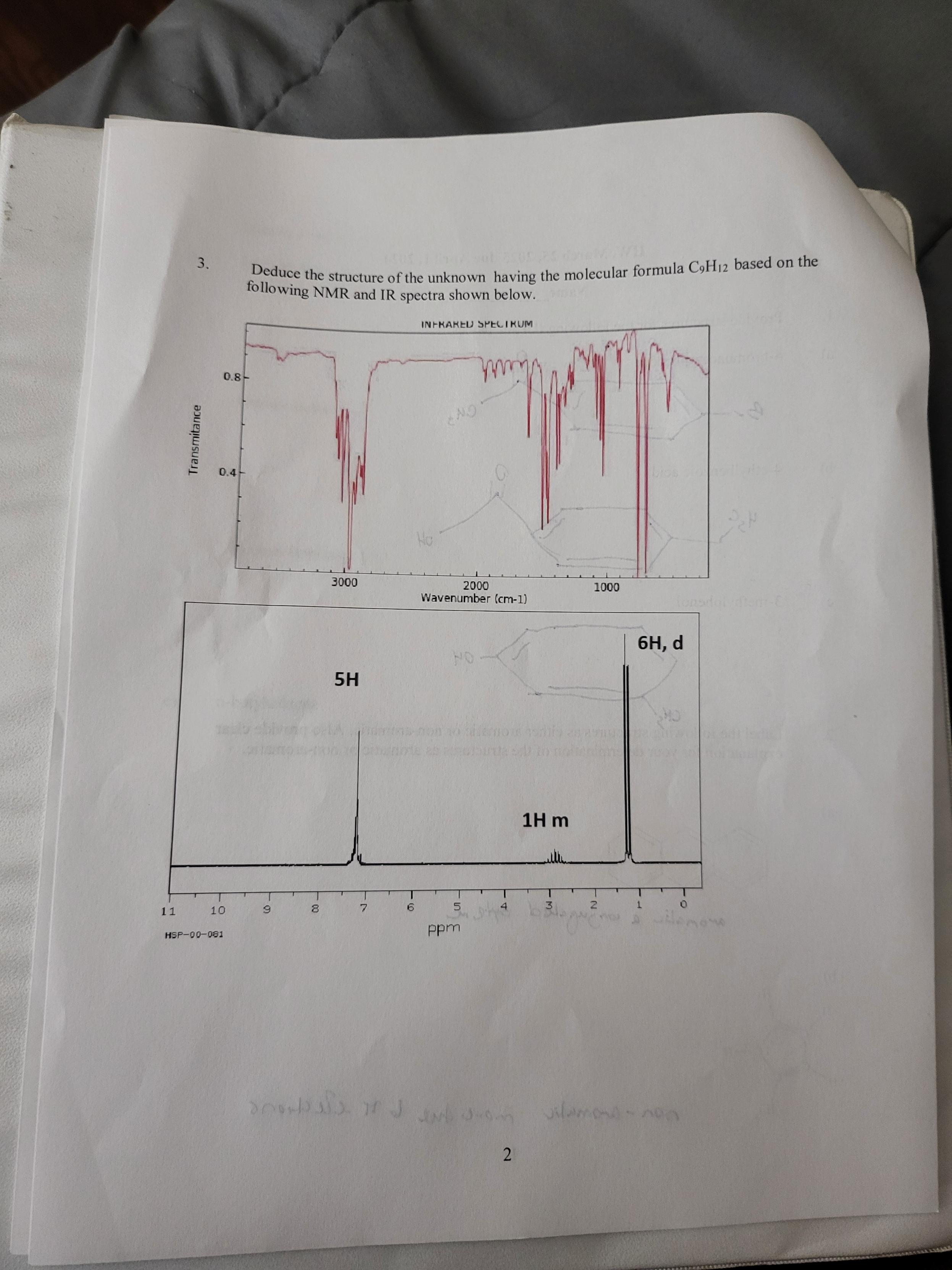 Solved Deduce the structure of the unknown having the | Chegg.com