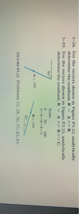 Solved 3–28. For the vectors shown in Figure P3.22, | Chegg.com