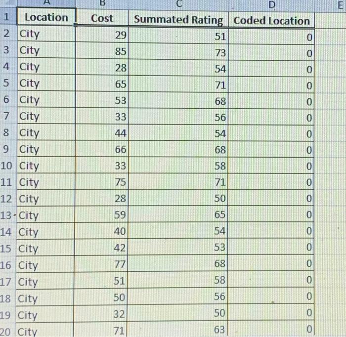 \begin{tabular}{|c|l|r|r|r|} \hline & | Chegg.com