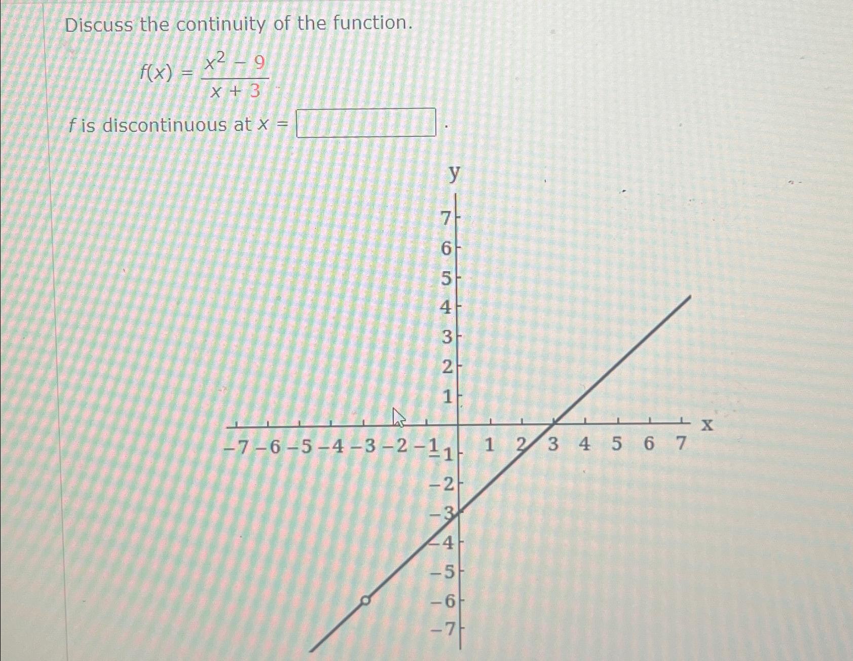 Solved Discuss the continuity of the function.f(x)=x2-9x+3f | Chegg.com