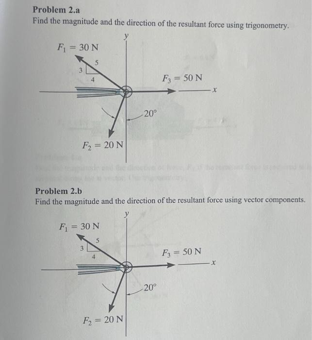 Solved Problem 2.a Find the magnitude and the direction of | Chegg.com