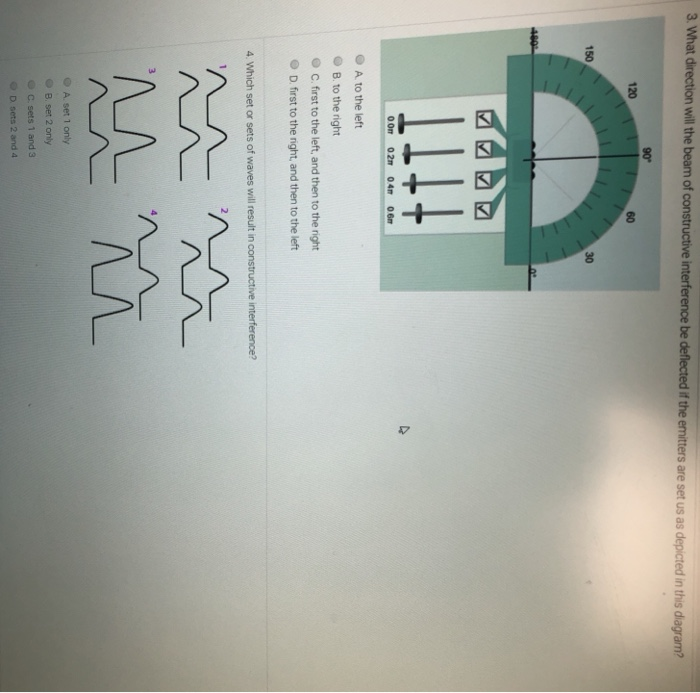 Solved 1. How to was the beam of constructive interference | Chegg.com