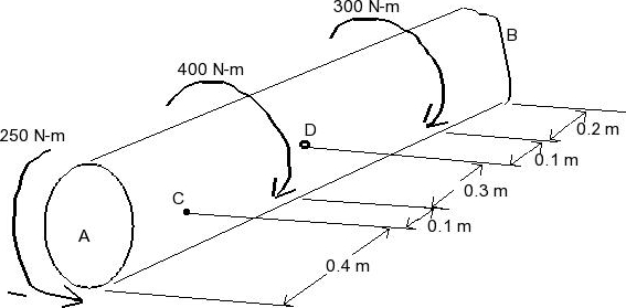 Solved Determine the resultant internal torque acting on | Chegg.com