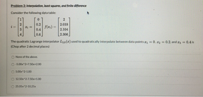 Solved Problem 3: Interpolation, least squares, and finite | Chegg.com