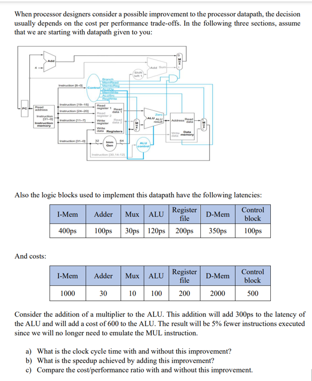 Solved When processor designers consider a possible | Chegg.com