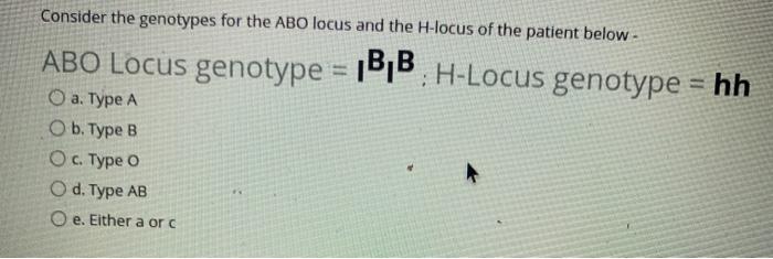 Solved Consider the genotypes for the ABO locus and the | Chegg.com
