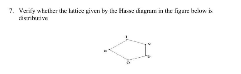 Solved 7. Verify whether the lattice given by the Hasse | Chegg.com