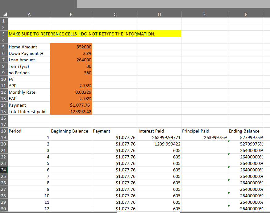 Please help complete the amortization schedule for | Chegg.com