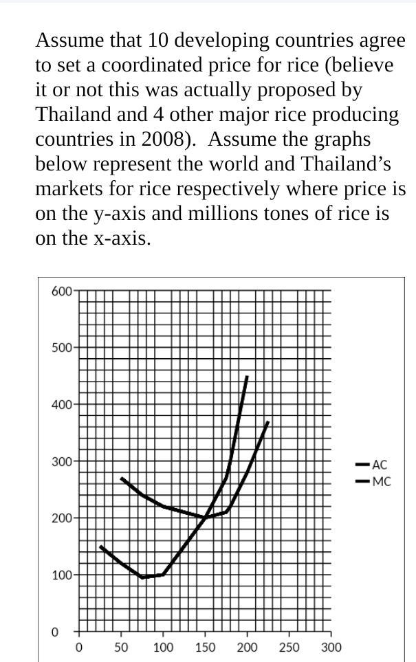Solved Assume that 10 developing countries agree to set a | Chegg.com