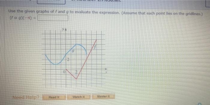 Solved Use The Given Graphs Of Fand G To Evaluate The