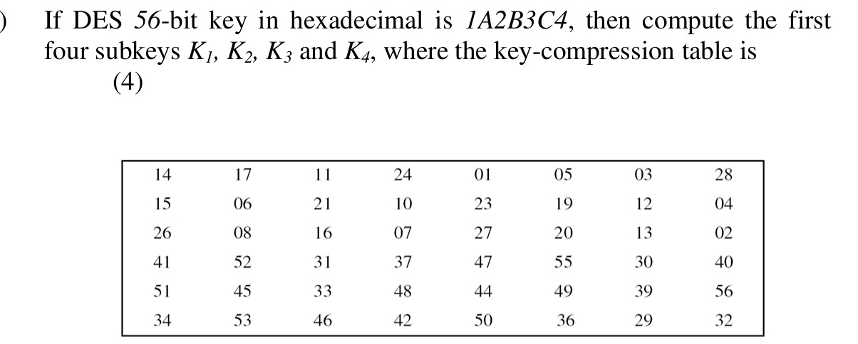 Solved If DES 56 -bit key in hexadecimal is 1A2BC43, ﻿then | Chegg.com