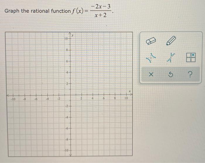 Solved Graph the rational function f (x)= -2x-3 x+2 10- DO 8 | Chegg.com