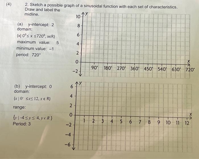 Solved 2. Sketch a possible graph of a sinusoidal function | Chegg.com