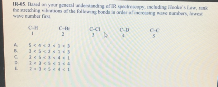 Solved IR-05. Based on your general understanding of IR | Chegg.com