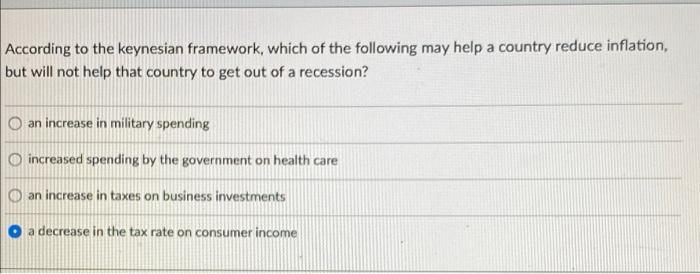 Solved According to the keynesian framework, which of the | Chegg.com