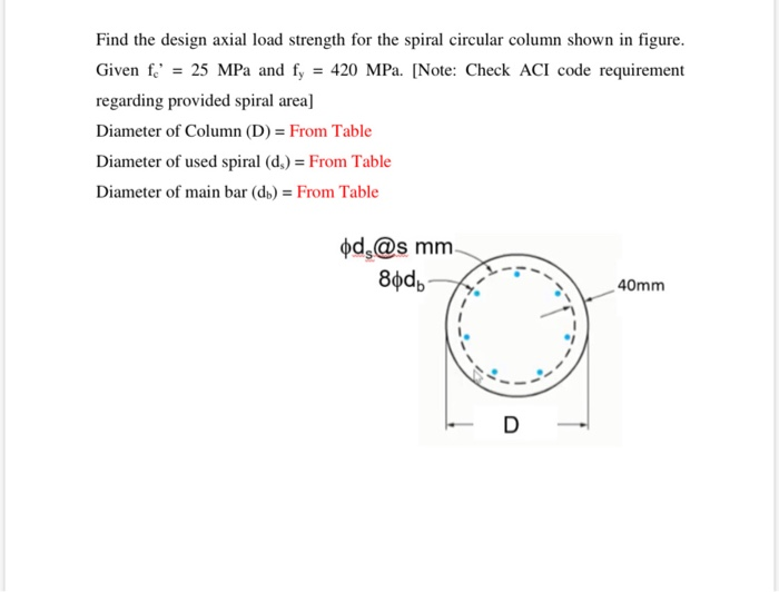 Solved Find the design axial load strength for the spiral | Chegg.com