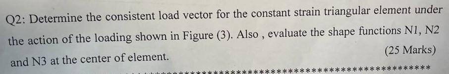 Solved Q2: Determine the consistent load vector for the | Chegg.com