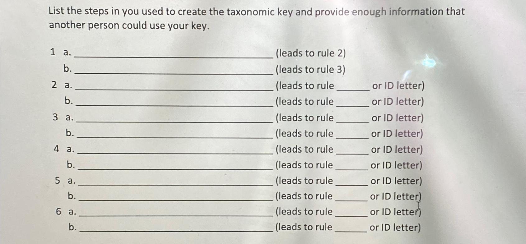 Solved List the steps in you used to create the taxonomic | Chegg.com