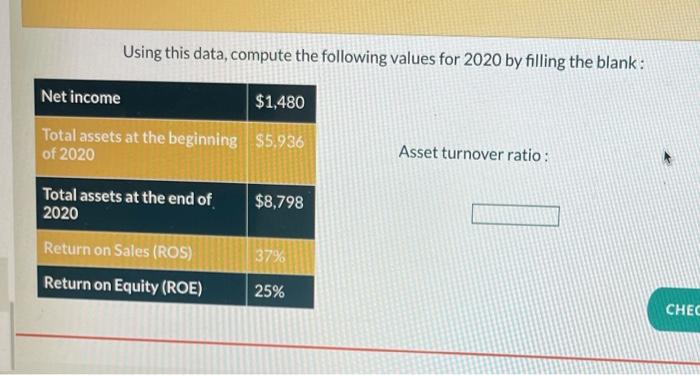 Solved Using this data, compute the following values for | Chegg.com