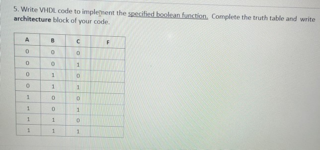 5 Write Vhdl Code To Implement The Specified Boolean