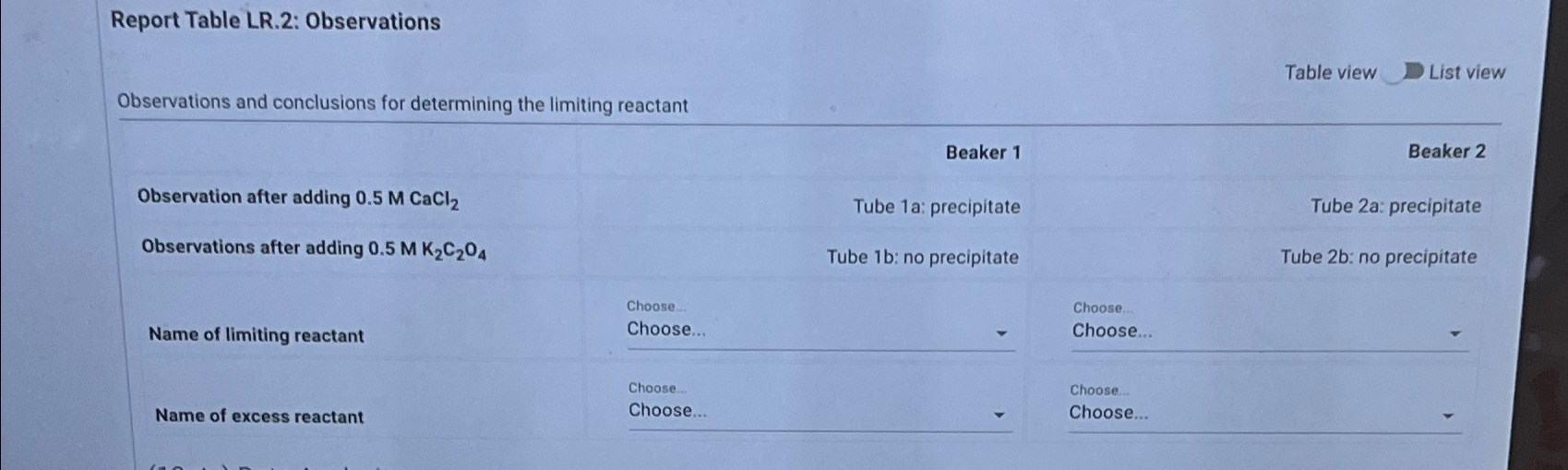 Solved Report Table LR.2: ObservationsTable view D ﻿List | Chegg.com