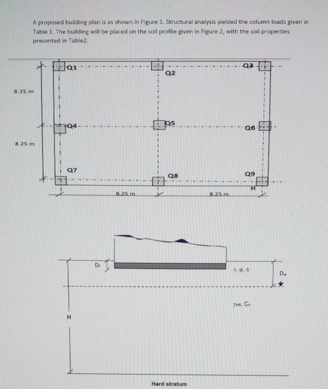 Solved A proposed building plan is as shown in Figure 1. | Chegg.com