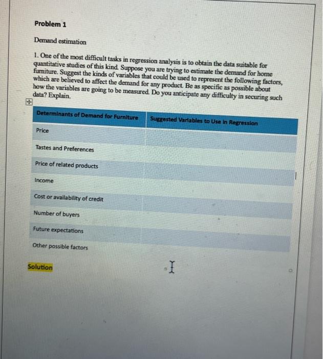 Solved Demand estimation 1. One of the most difficult tasks | Chegg.com