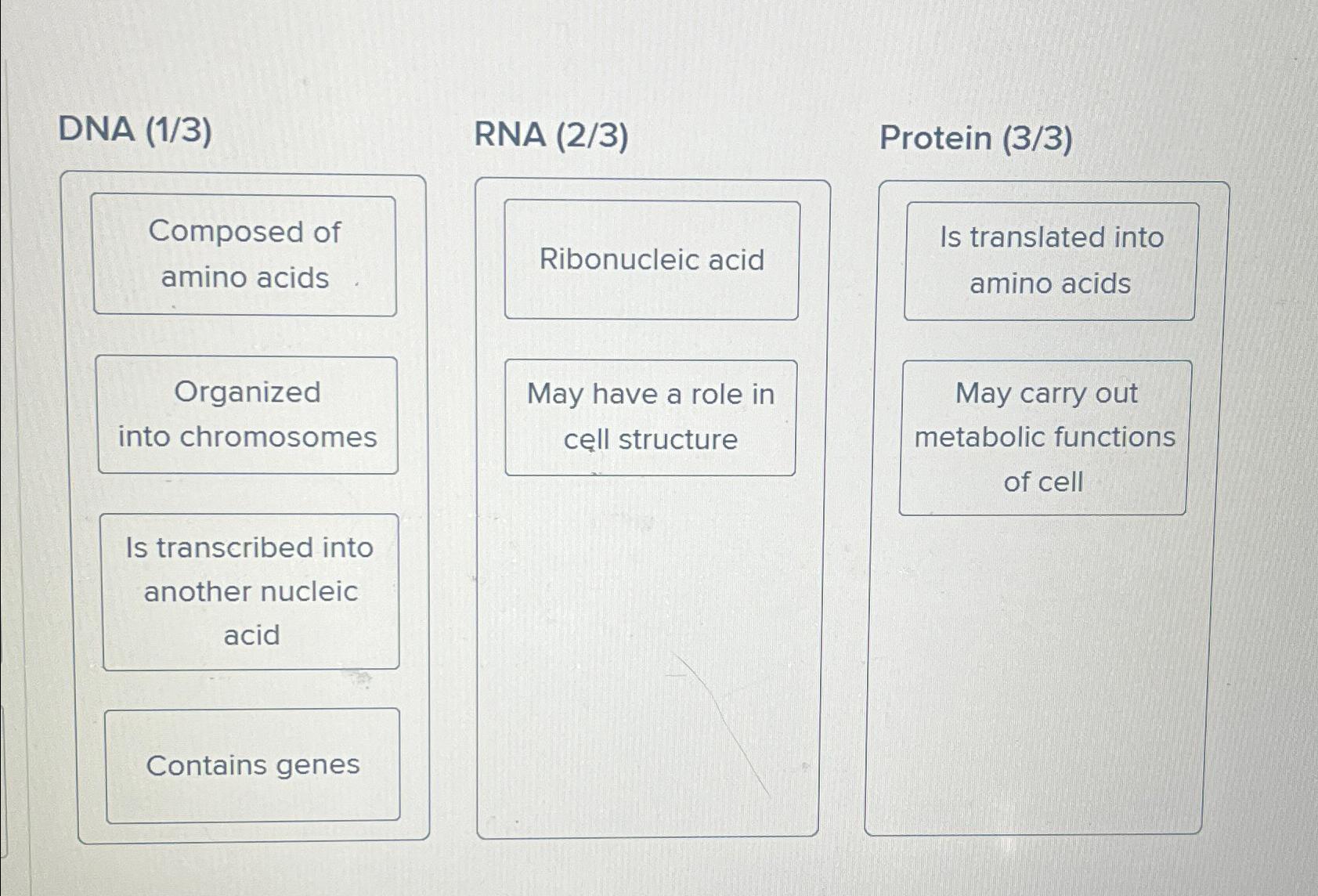 Solved DNA (1/3)RNA (2/3)Protein (3/3)Ribonucleic acidMay | Chegg.com