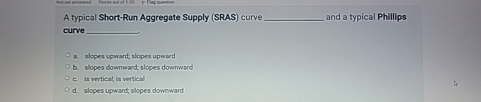 Solved A typical Short-Run Aggregate Supply (SRAS) ﻿curve | Chegg.com