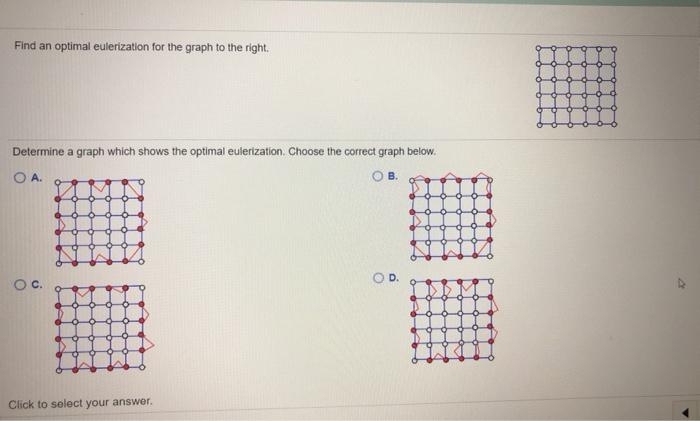 Solved Find an optimal eulerization for the graph to the | Chegg.com