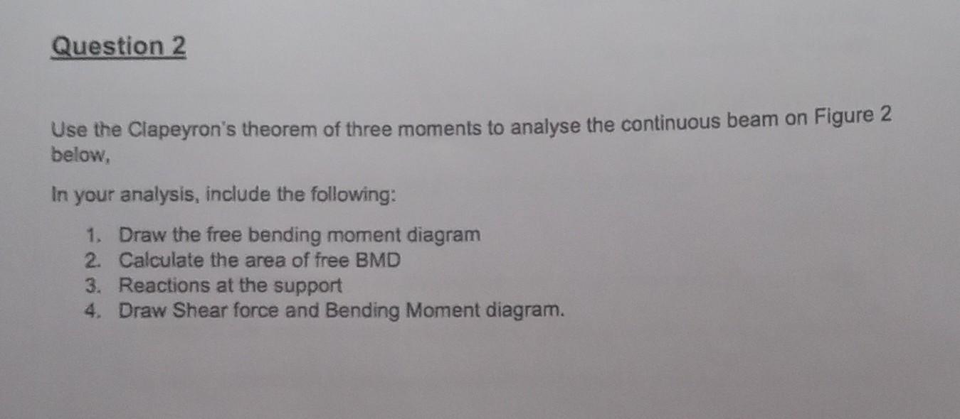 Solved Use the Clapeyron's theorem of three moments to | Chegg.com