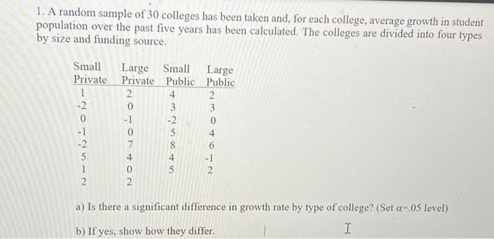 Solved 1. A random sample of 30 colleges has been taken and, | Chegg.com