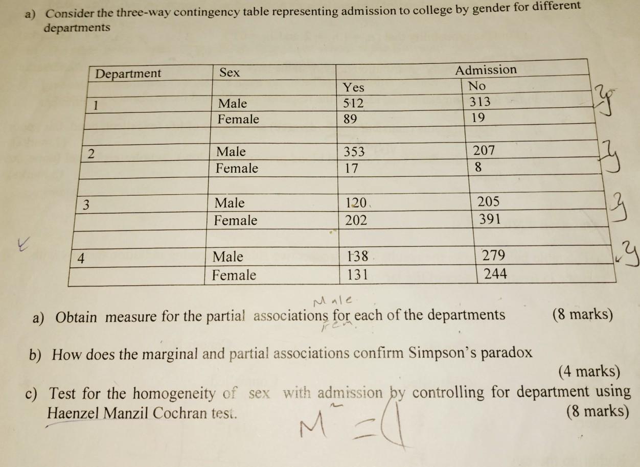 a) Consider the three-way contingency table | Chegg.com