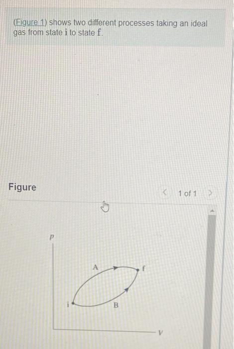 Solved (Figure 1) shows two different processes taking an | Chegg.com